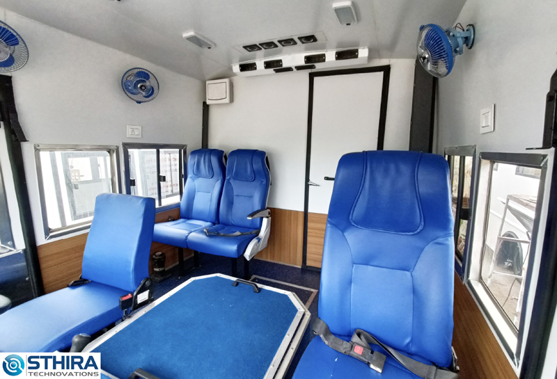 Mobile Eye Clinic - Sthira Technovations